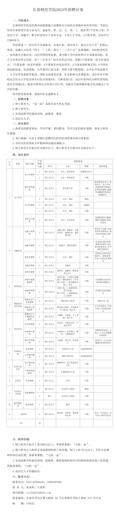 人才招聘 – 长春财经学院官网
