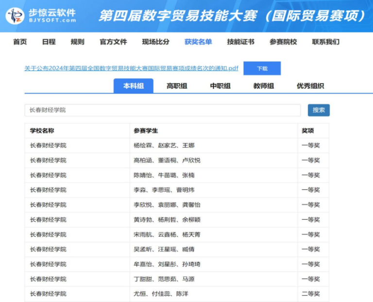 十个一等奖丨我校国际经济贸易学院在第四届全国数字贸易技能大赛中获佳绩 – 长春财经学院官网